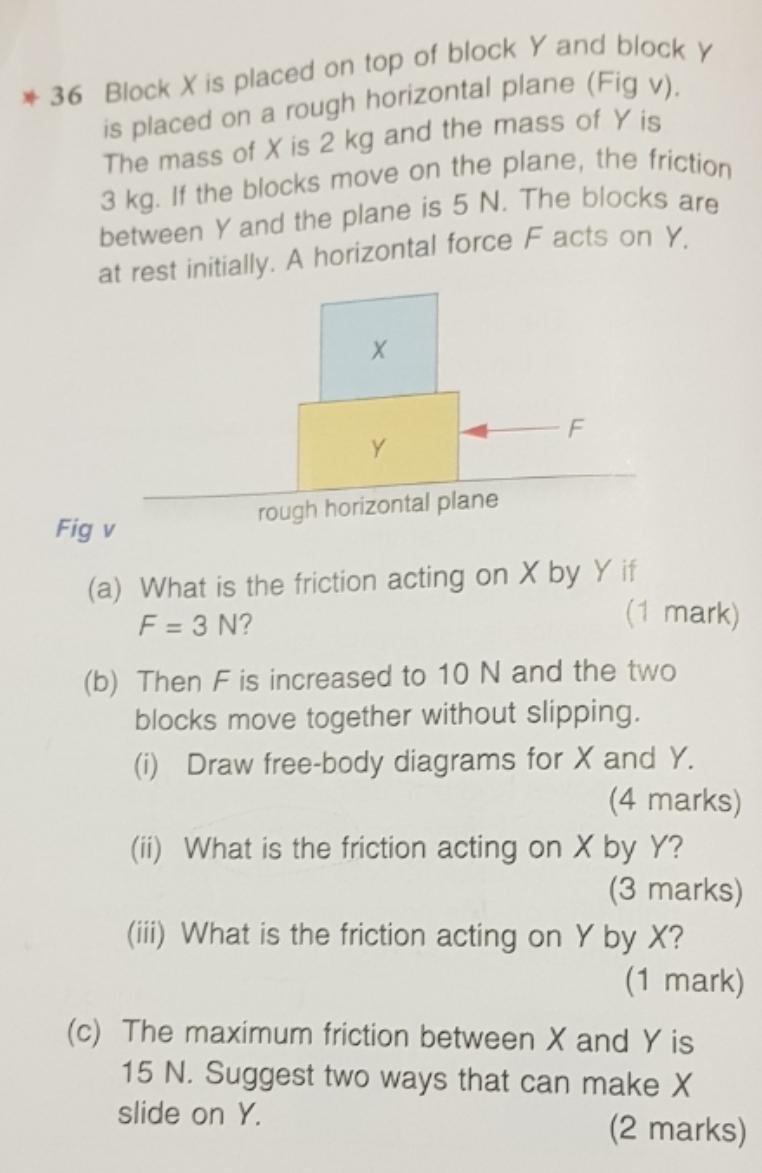 Solved * 36 Block X is placed on top of block Y and block Y | Chegg.com