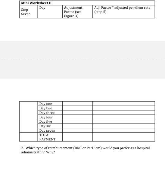 Solved II. Calculating Inpatient Psychiatric Stays Stays in | Chegg.com