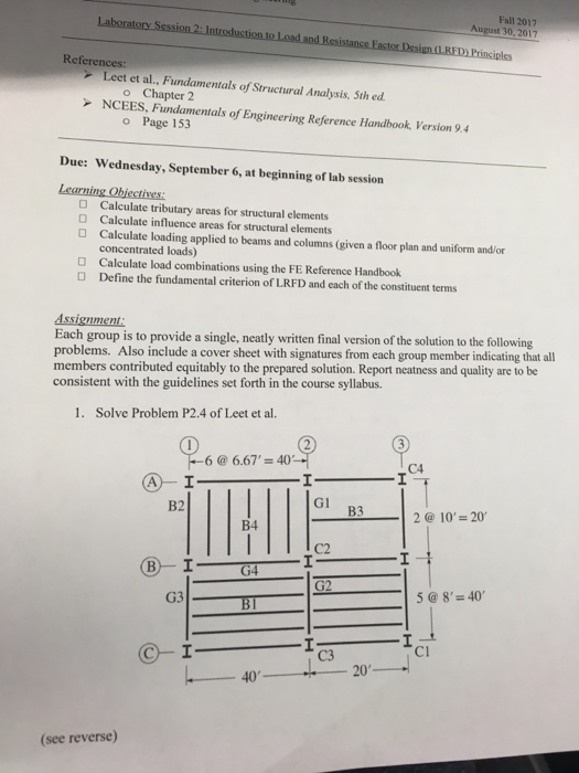 Leet el al., Fundamentals of Structural Analysis, 5th | Chegg.com