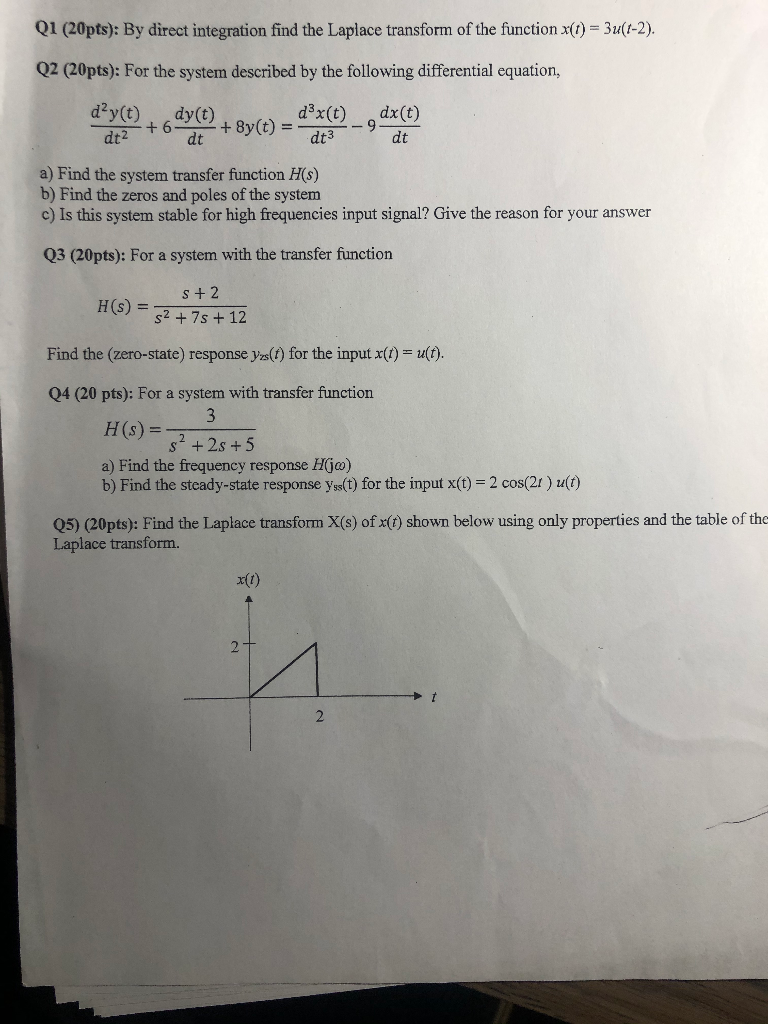 Solved Q1 (20pts): By direct integration find the Laplace | Chegg.com