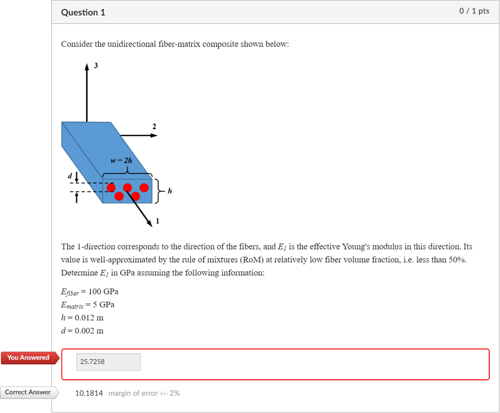 Solved Question 1 0/1 pts Consider the unidirectional | Chegg.com