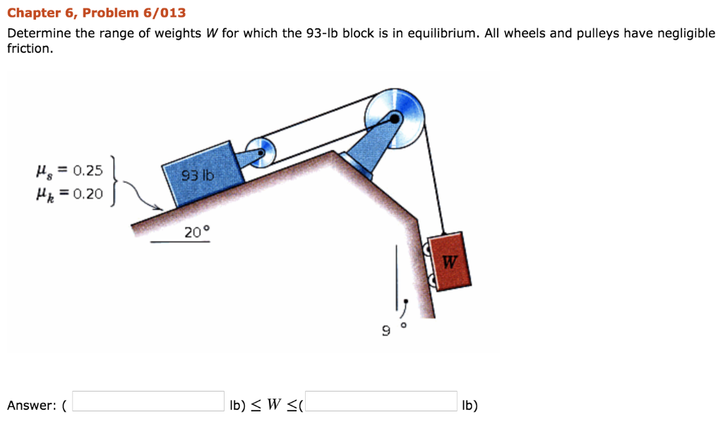 Solved Determine the range of weights W for which the 93-lb | Chegg.com