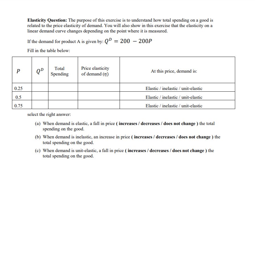 Solved Elasticity Question: The purpose of this exercise is | Chegg.com