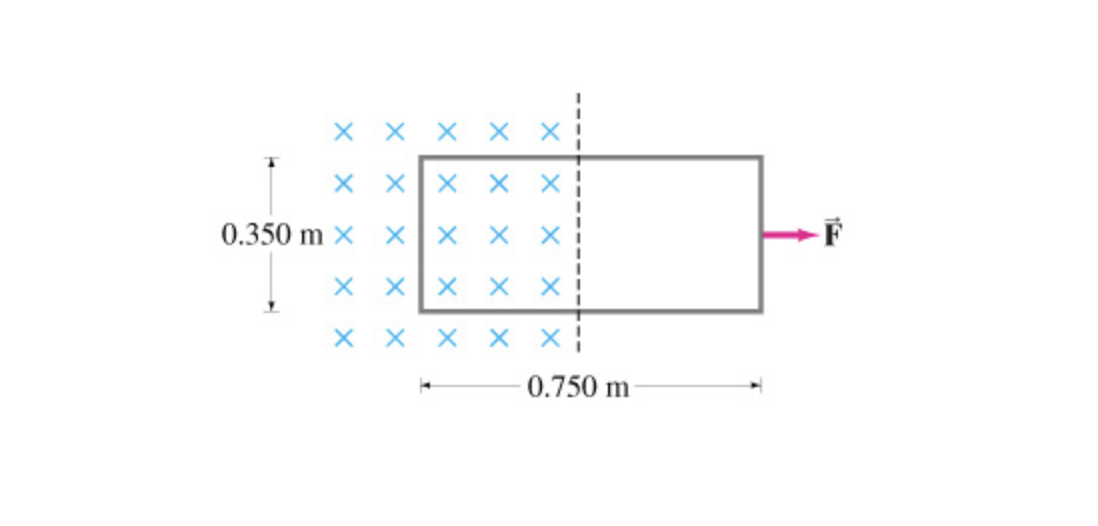 Solved Part Of A Single Rectangular Loop Of Wire With 8547