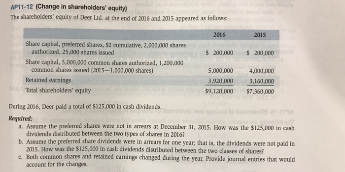 Solved AP11-12 (Change in shareholders' equity) The | Chegg.com