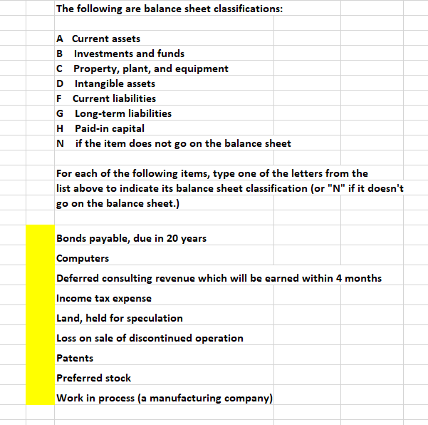 Solved The following are balance sheet classifications: A | Chegg.com