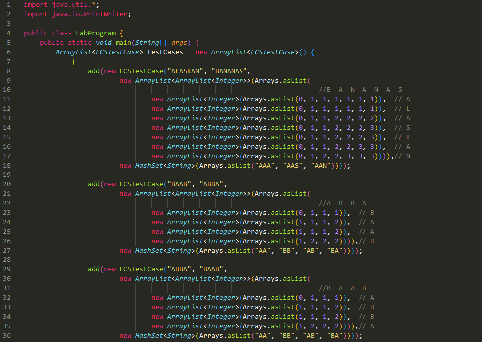 Solved Overview The longest common substring algorithm is | Chegg.com