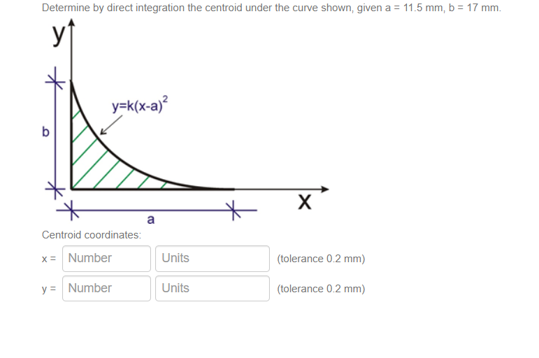 Solved Determine by direct integration the centroid under | Chegg.com