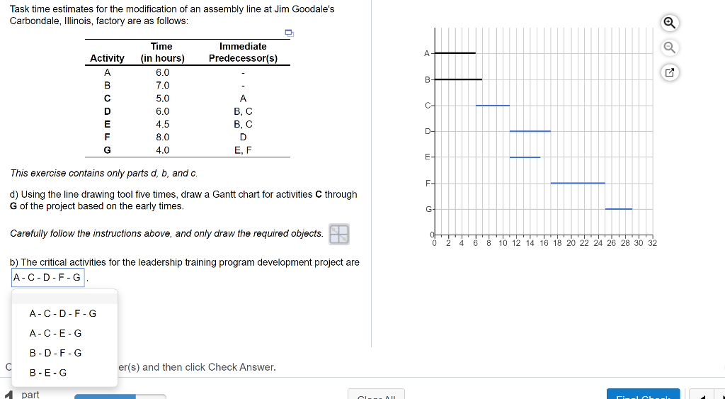 Solved Task time estimates for the modification of an | Chegg.com Solved Task time estimates for the modification of an | Chegg.com