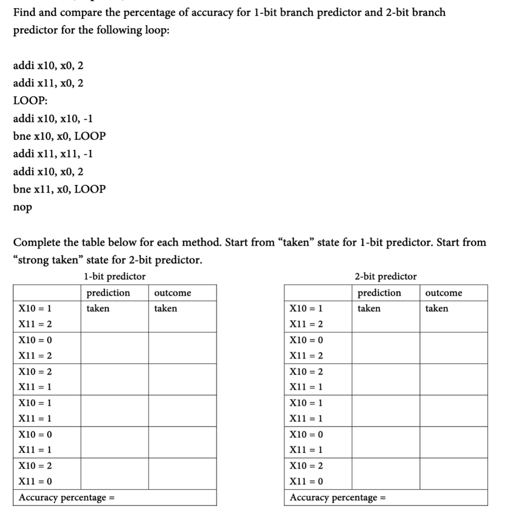 Find and compare the percentage of accuracy for 1-bit | Chegg.com
