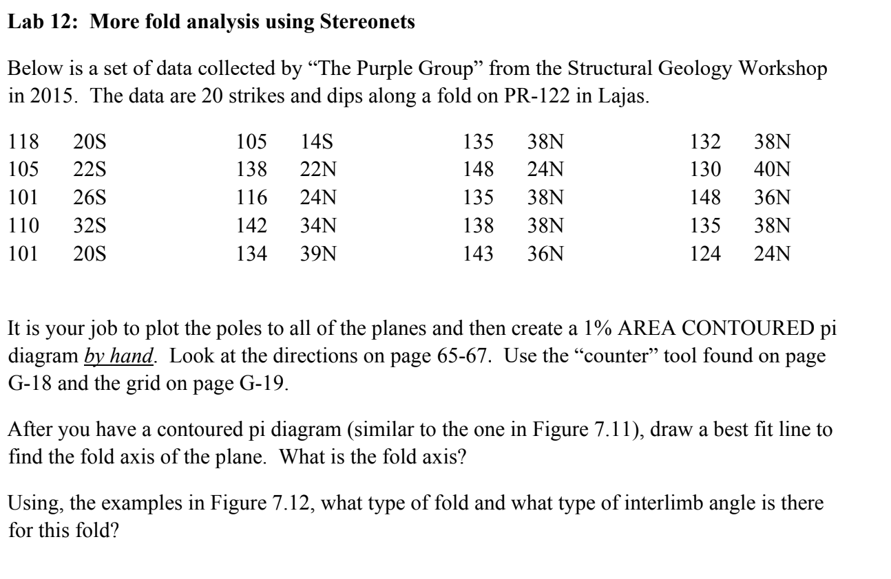 Lab 12: More fold analysis using Stereonets Below is | Chegg.com