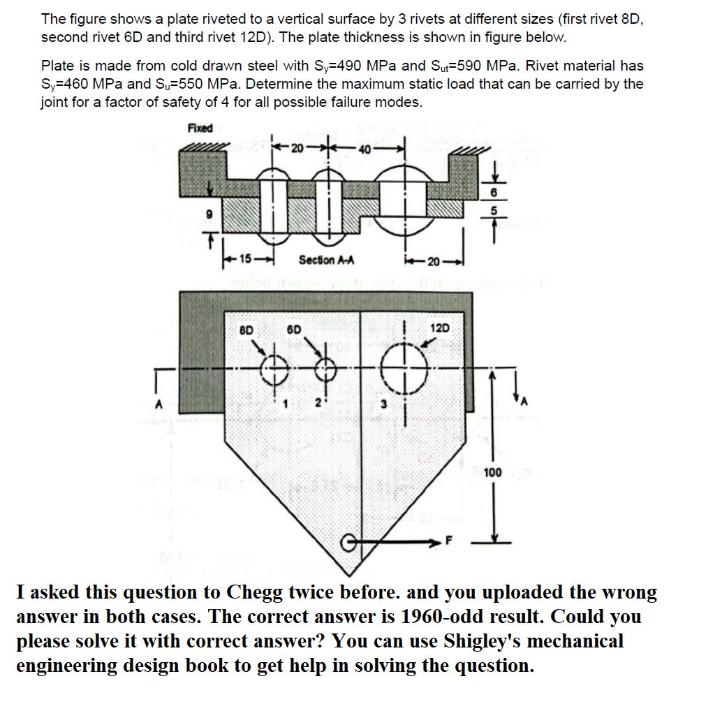 Solved machine elements 1 ﻿q1 | Chegg.com