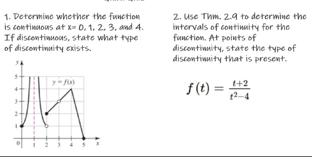 Solved 1. Determine whether the function is continuous at | Chegg.com