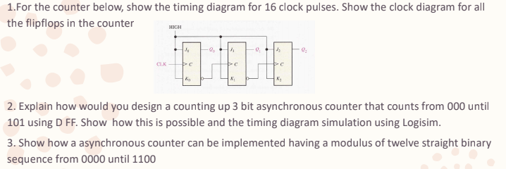 Solved 1.For the counter below, show the timing diagram for | Chegg.com