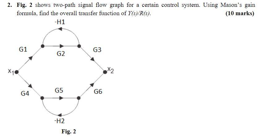 Solved 2. Fig. 2 shows two-path signal flow graph for a | Chegg.com
