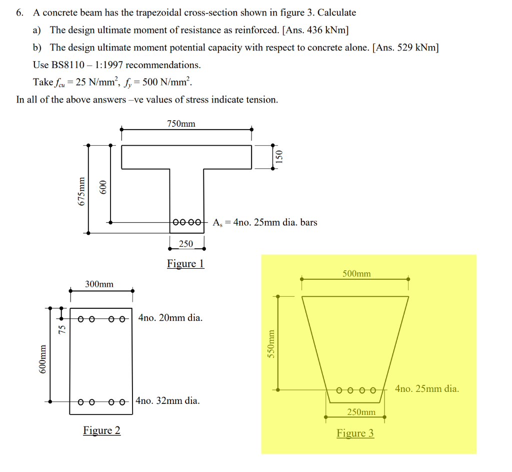 Solved 6. A concrete beam has the trapezoidal cross-section | Chegg.com