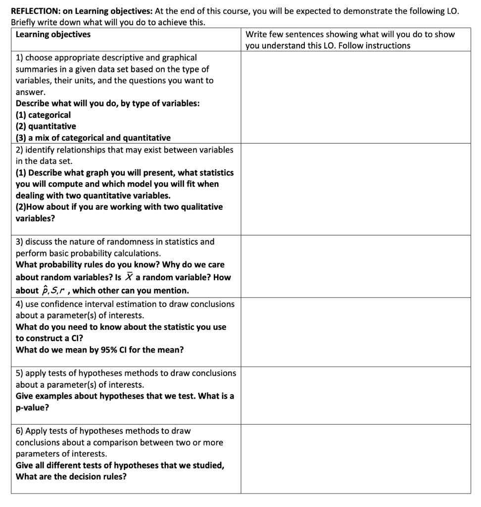 REFLECTION: on Learning objectives: At the end of | Chegg.com