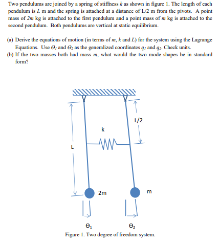 Solved Two pendulums are joined by a spring of stiffness k | Chegg.com
