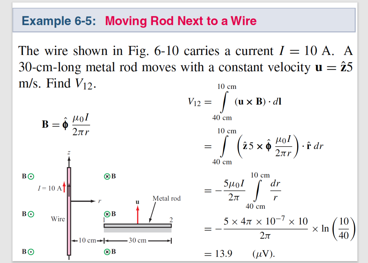 Solved Example 6-5: Moving Rod Next to a Wire The wire shown | Chegg.com