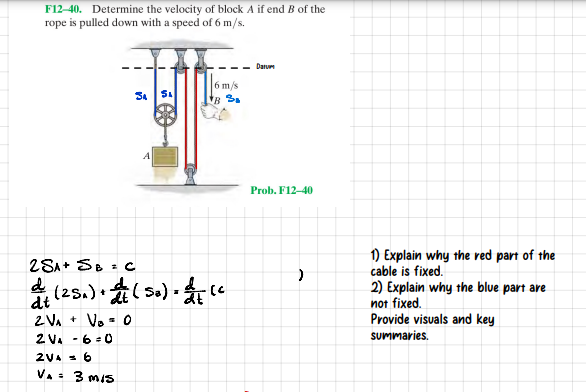 Solved F12-40. ﻿Determine the velocity of block A ﻿if end B | Chegg.com