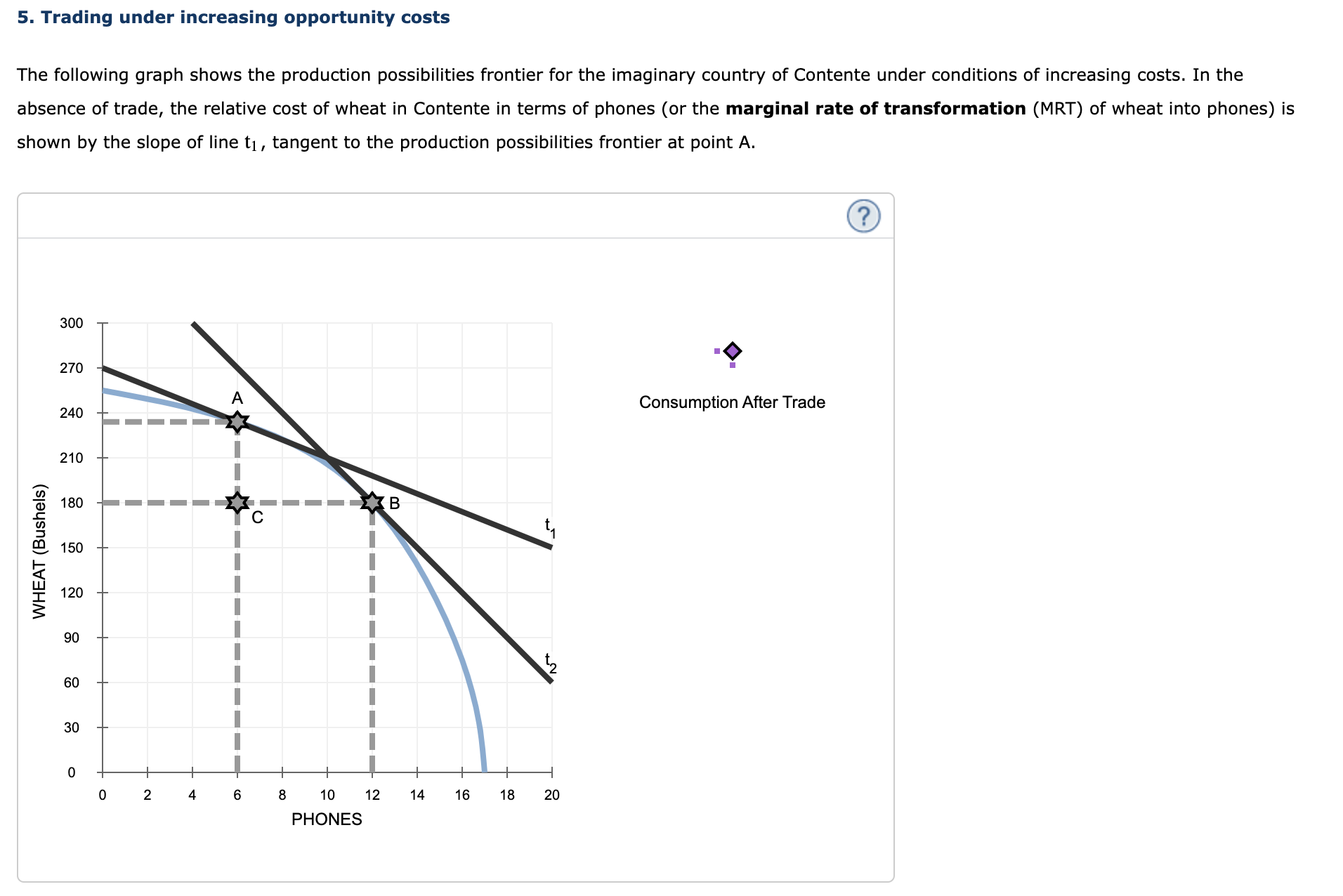 Solved 5. Trading under increasing opportunity costs The | Chegg.com