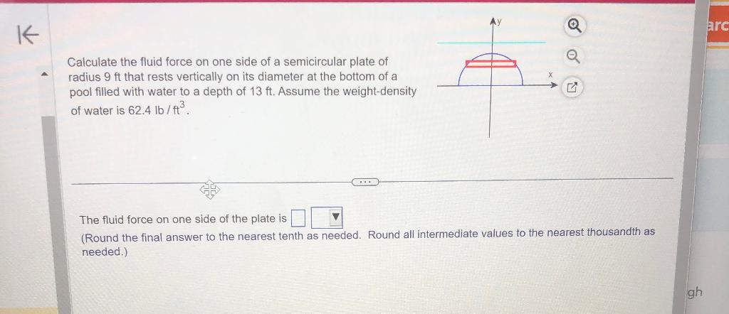 Solved Calculate the fluid force on one side of a | Chegg.com