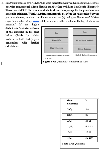 Solved 5. In a 90 nm process, two NMOSFETs were fabricated | Chegg.com