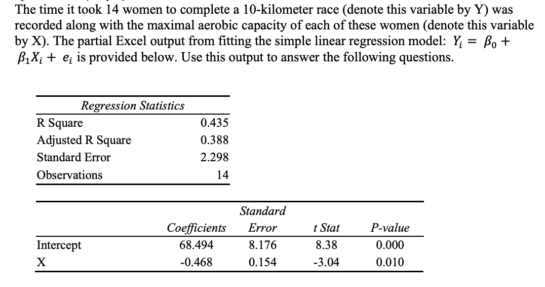 Solved A Find A 95 Confidence Interval For The Slope Of Chegg