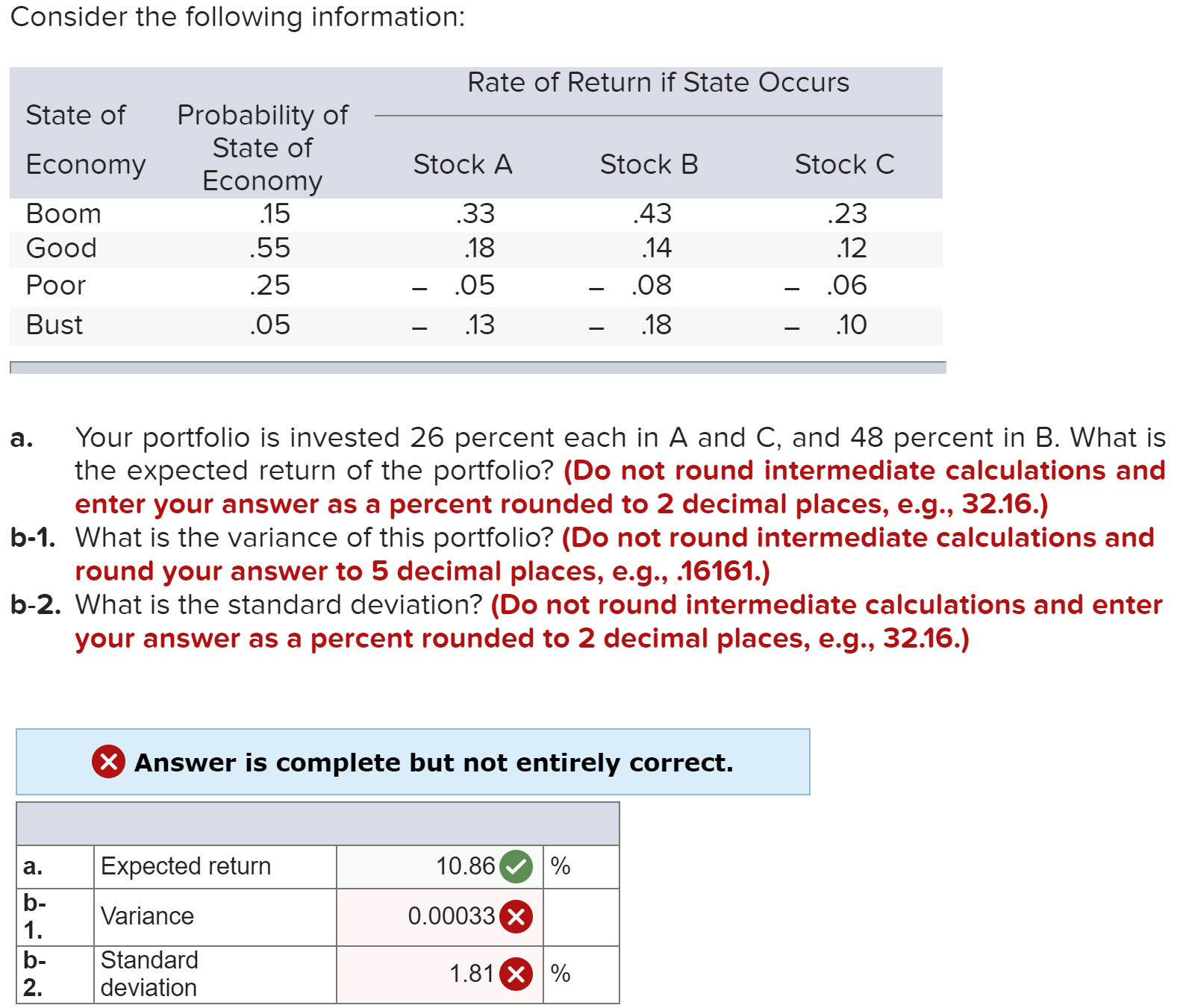 Solved Consider the following information: Rate of | Chegg.com