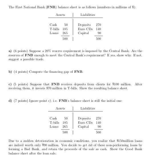 Solved The First National Bank (FNB) balance sheet is as | Chegg.com