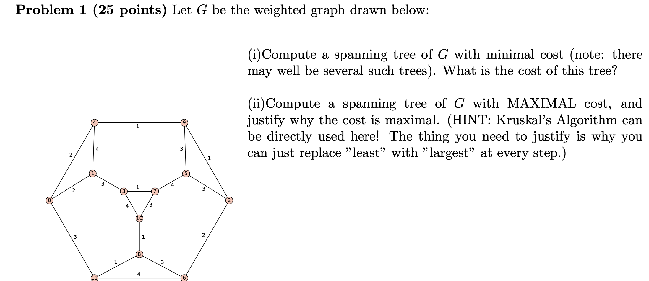 Solved Problem 1 (25 points) Let G be the weighted graph | Chegg.com