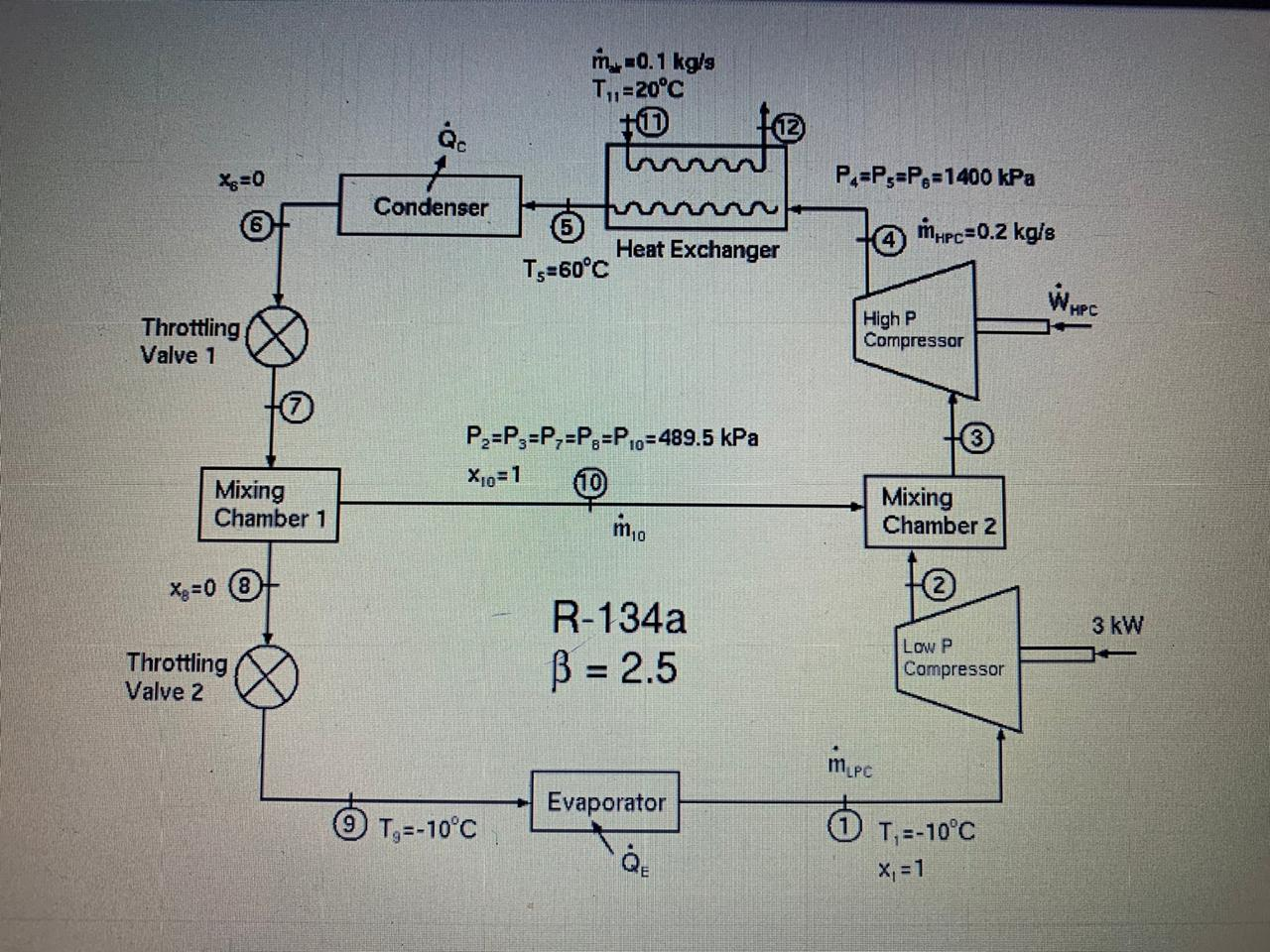 A two-stage refrigeration cycle with a coefficient | Chegg.com
