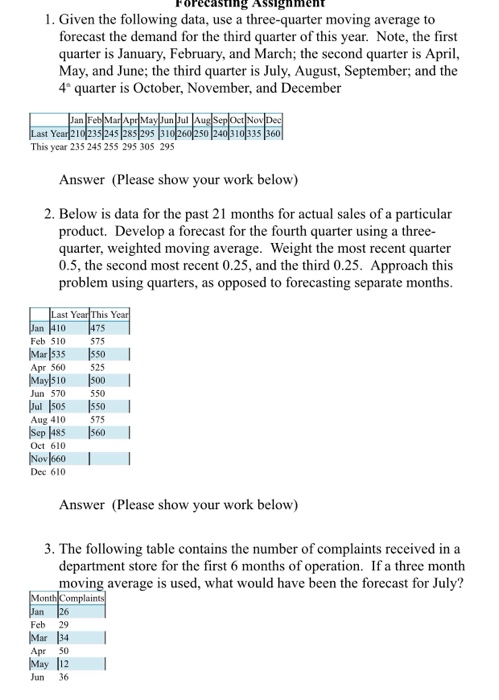 Solved Forecasting ASSIgnment 1. Given the following data, | Chegg.com