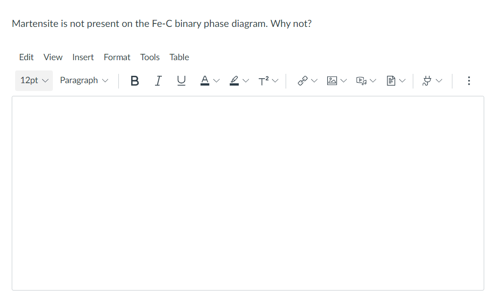 Solved Martensite is not present on the Fe-C binary phase | Chegg.com