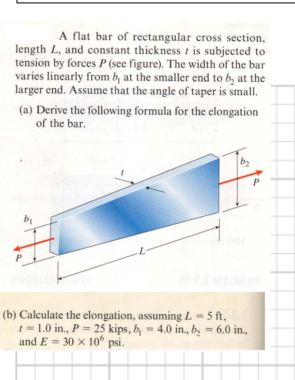 Solved A flat bar of rectangular cross section, length L, | Chegg.com