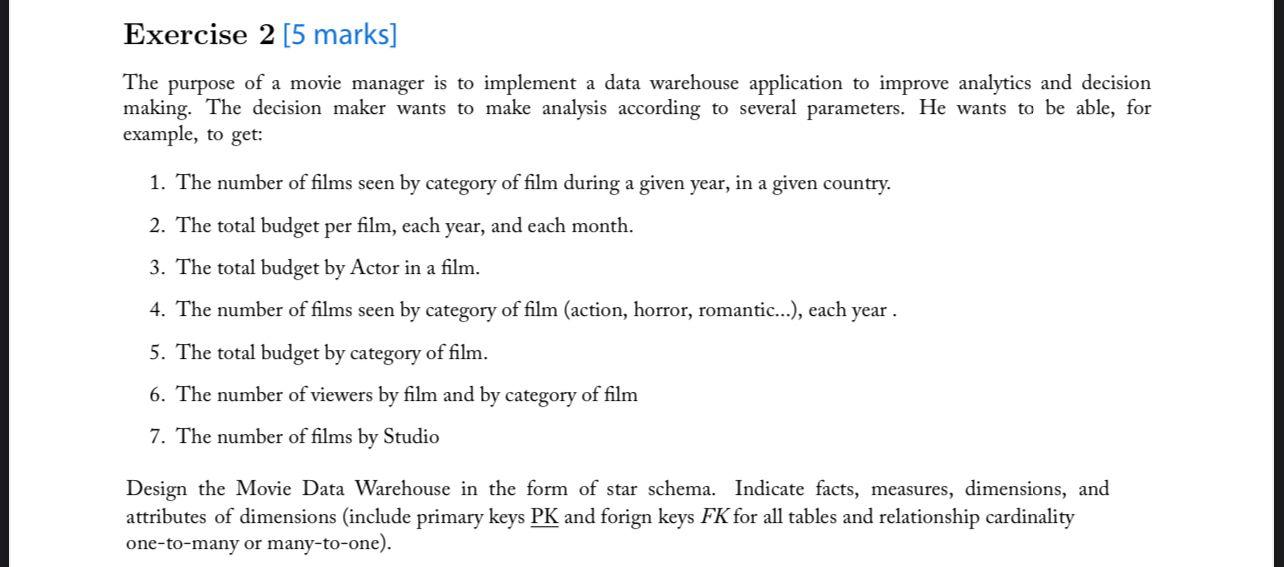 Solved Exercise 2 [5 marks] The purpose of a movie manager | Chegg.com