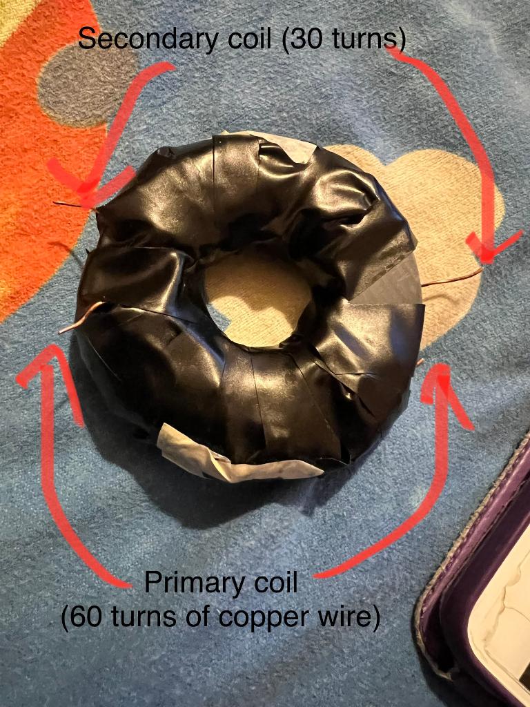 Solved How many turns (or ideal number of turns) should I | Chegg.com