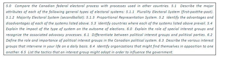 5.0 Compare the Canadian federal electoral process | Chegg.com