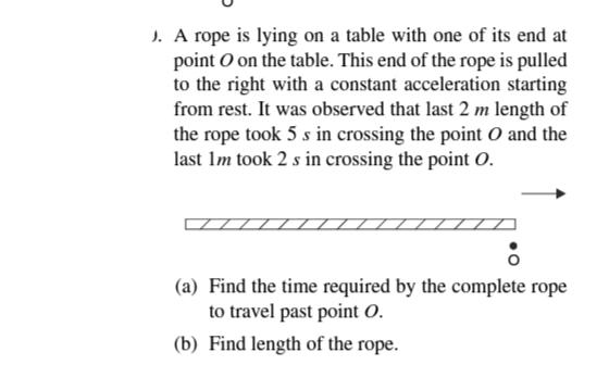 Solved ). A rope is lying on a table with one of its end at | Chegg.com
