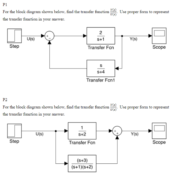 Solved P1 For the block diagram shown below, find the | Chegg.com