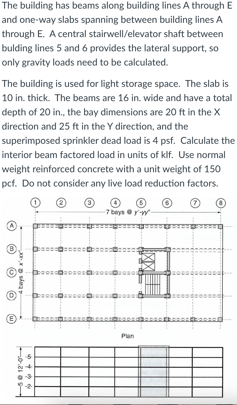 Solved The building has beams along building lines A through | Chegg.com