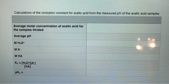 Solved Density Acetic Acid 1.00 g/mL Concentration of | Chegg.com