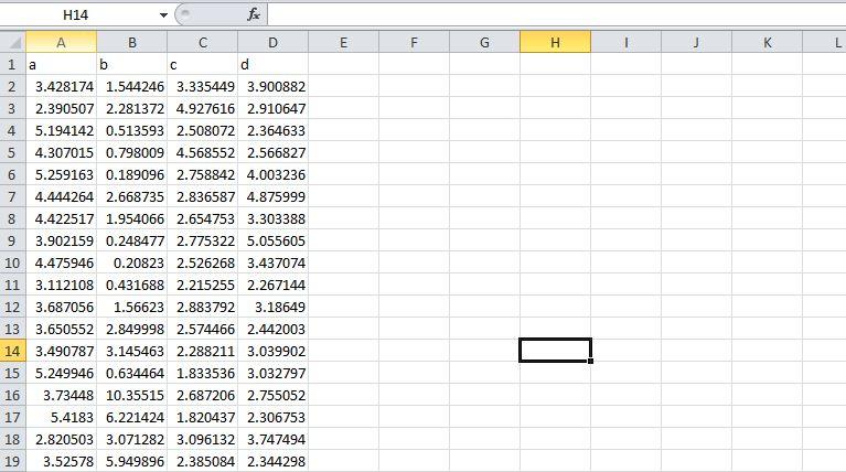 Solved Attempt the following questions on pandas and | Chegg.com