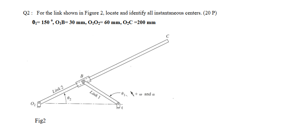 Solved Q2: For the link shown in Figure 2, locate and | Chegg.com