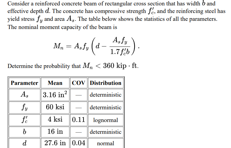 Consider a reinforced concrete beam of rectangular | Chegg.com