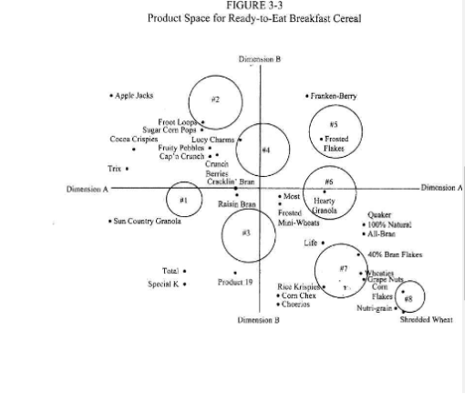 Solved Questions 1 and 2 are given to make you reflect on | Chegg.com