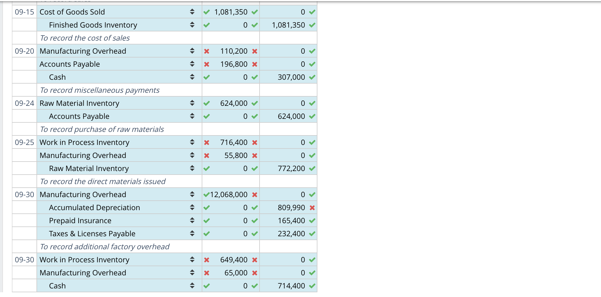 Journal entries; assigning costs to jobs; cost | Chegg.com