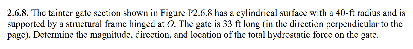 Solved 2.6.8. The tainter gate section shown in Figure | Chegg.com