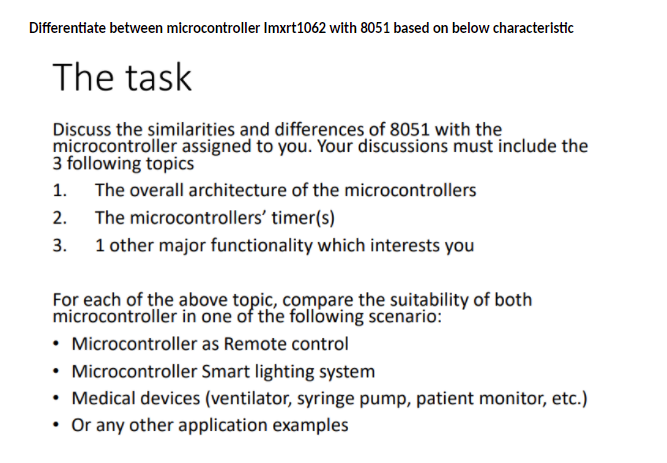 Solved Differentiate between microcontroller Imxrt1062 with | Chegg.com
