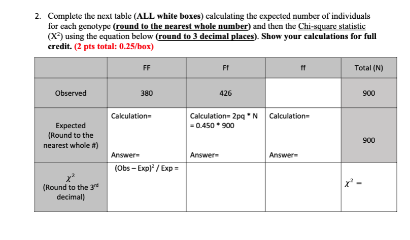 Solved \begin{tabular}{|l|c|c|c|c|} \hline | Chegg.com